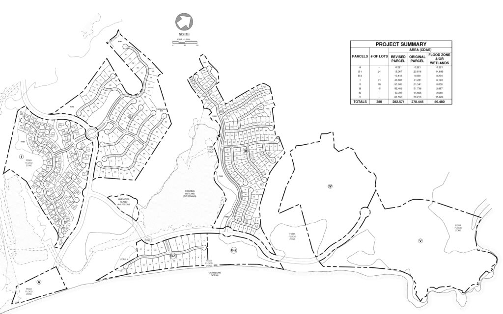 Sample Site Plans - A & B companies